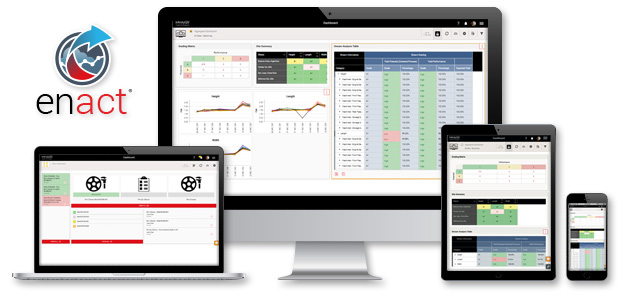 Risk Free Enact Subscription | SPC Manufacturing Quality Control ...