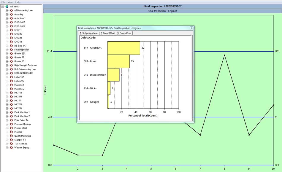 Control Chart Software | Statistical Quality Control Charts | InfinityQS