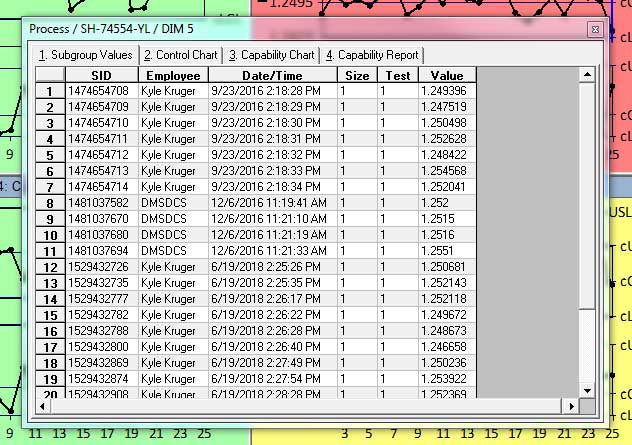 Control Chart Software | Statistical Quality Control Charts | InfinityQS