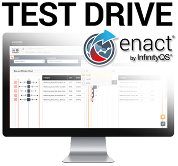 Test Drive B | InfinityQS